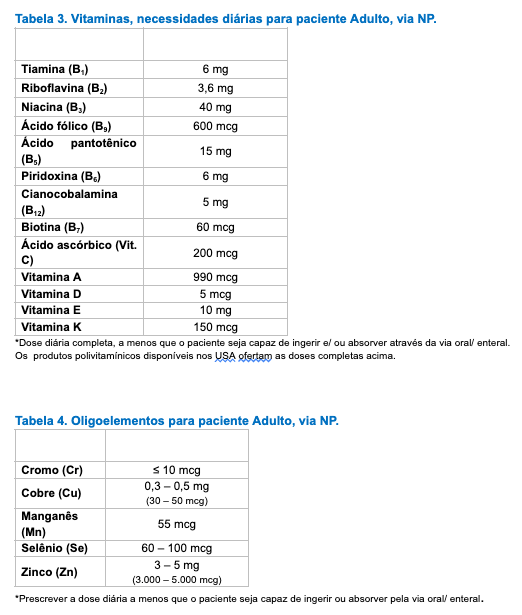 tabelas 3 e 4 – Nutrimed